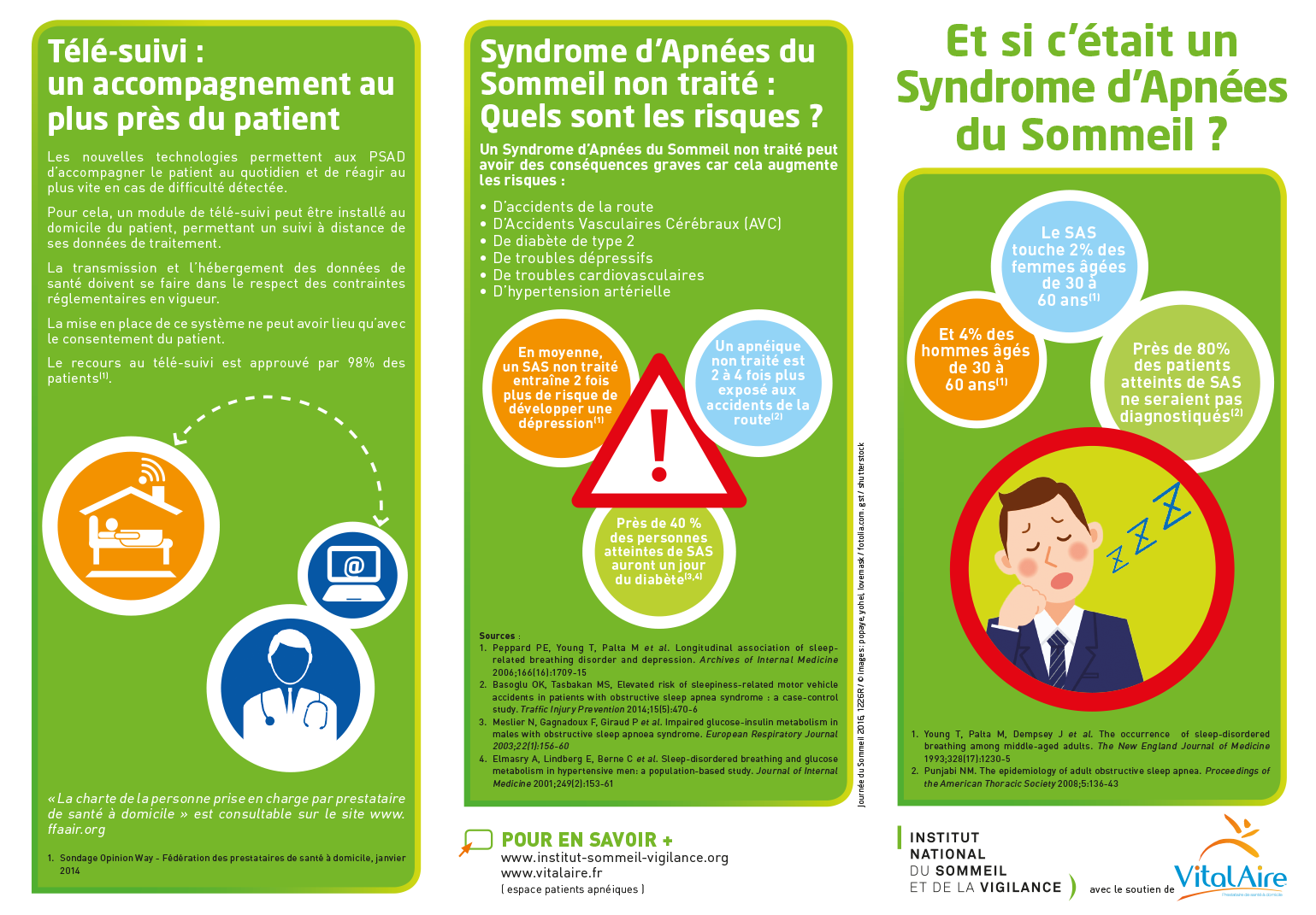 Bibliothèque de supports - INSV Institut National du Sommeil et de la ...